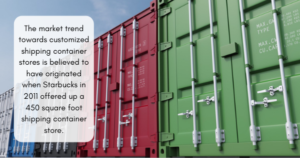 Why We Love Creative Shipping Container Structures - IPME