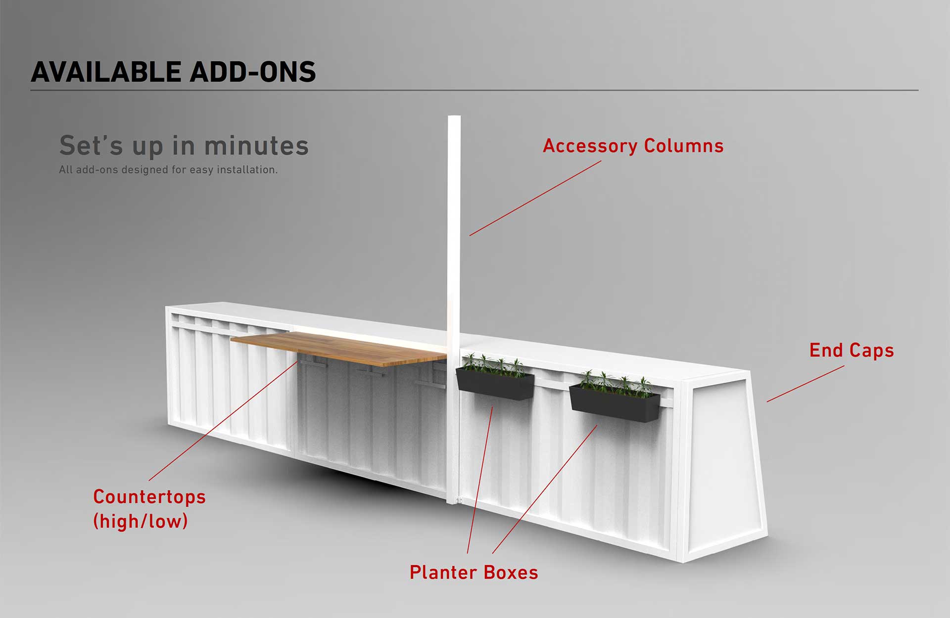 Modular Barricade Systems & Container Barriers | IPME